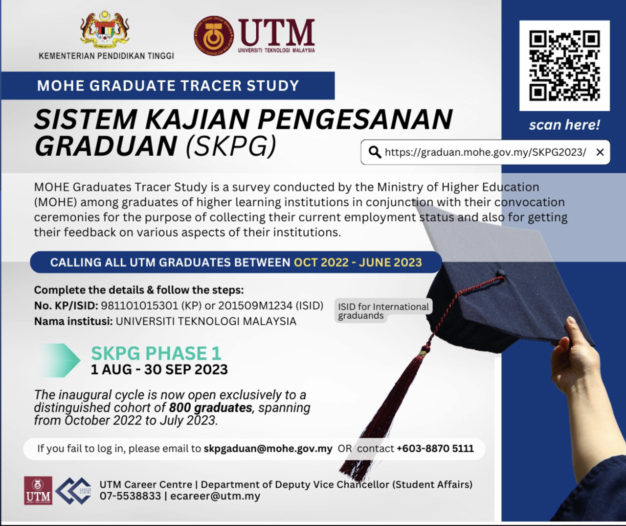 SISTEM KAJIAN PENGESANAN GRADUAN (SKPG) – DEPARTMENT OF BIOSCIENCES ...