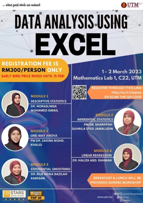 WORKSHOP: DATA ANALYSIS USING EXCEL | Department of Mathematical Sciences | Faculty of Science |UTM