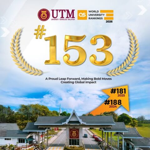 UTM Jumps to #153 in QS World University Rankings 2026 | Faculty of ...