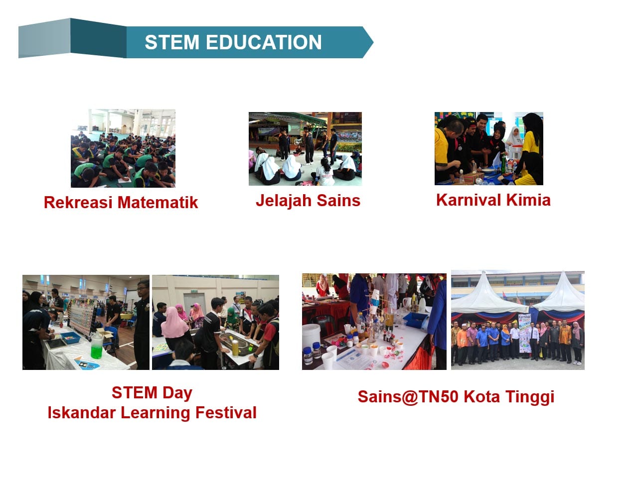 Community Projects | Faculty of Science