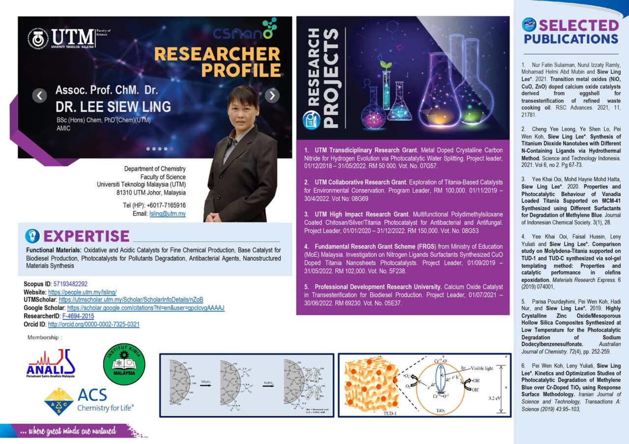 Associate Professor ChM. Dr. Lee Siew Ling | Faculty of Science ...