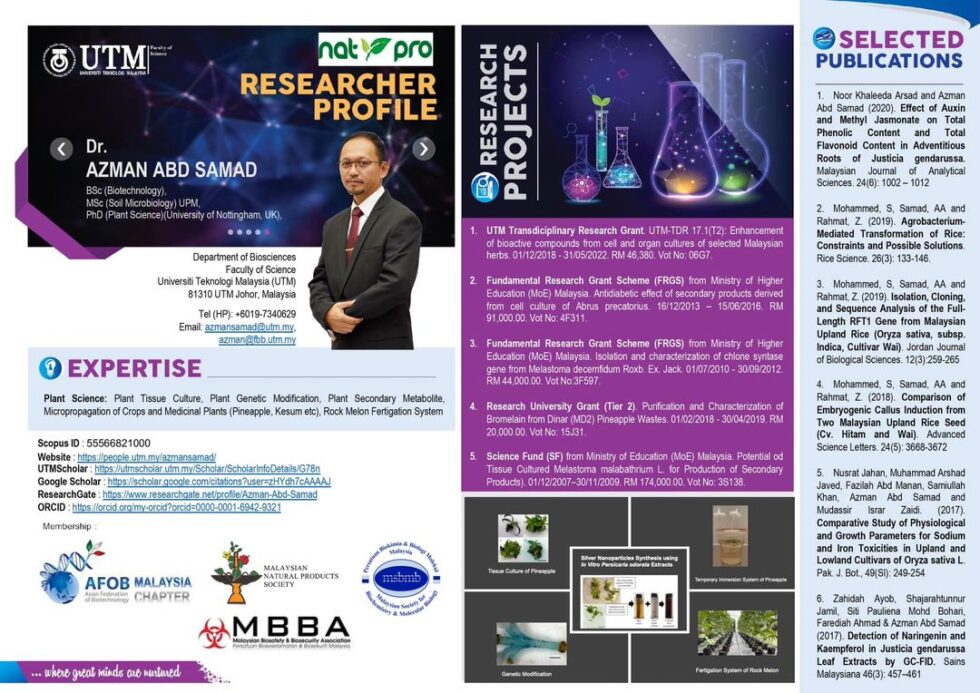 Researcher Profile Dr. Azman Abd Samad | Faculty of Science, Universiti ...