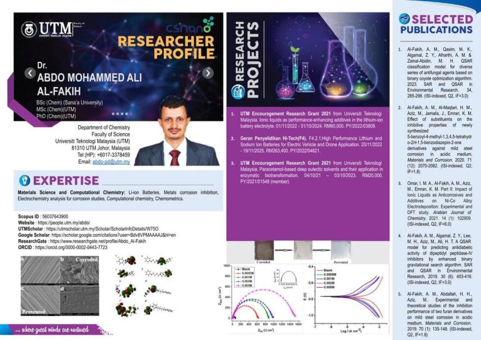 Reseacher Profile Dr. Abdo Mohammed Ali Al-Fakih | Faculty of Science ...