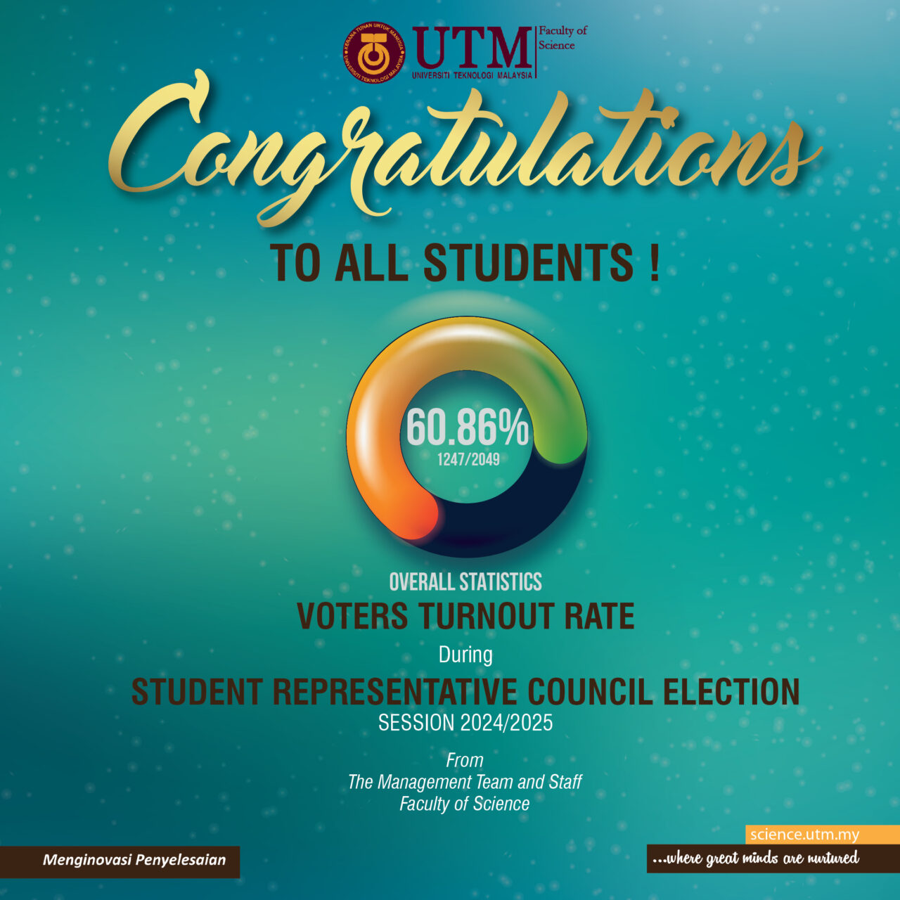 Congratulations to all students | Faculty of Science, Universiti ...